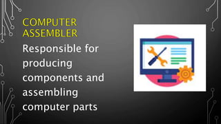 Lesson 1 What jobs can I land on - Copy.pptx