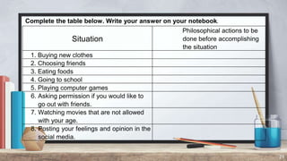 lesson 1 why study philo.pptx