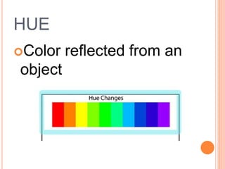 Working with Colors | PPTX