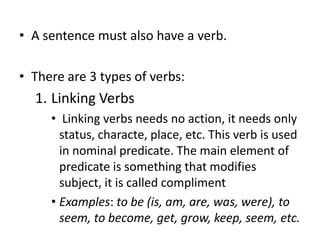 Lesson 1 writing | PPTX | Programming Languages | Computing