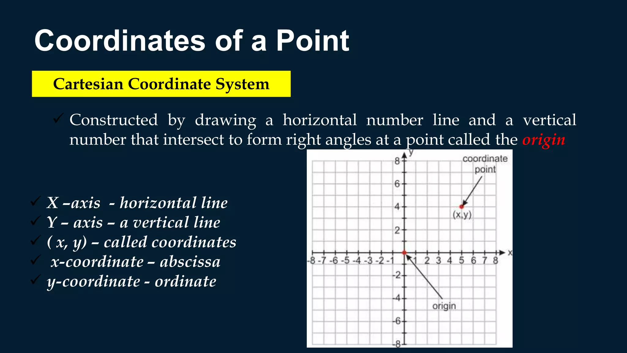 Lesson 2-1 - Math 8 - W4Q1_The Cartesian Coordinate System.pptx