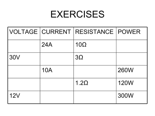 Lesson2 (electro mag) | PPT