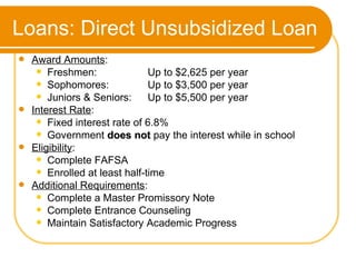 Lesson 2: Financial Aid Programs at WVU | PPT