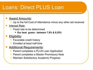 Lesson 2: Financial Aid Programs at WVU | PPT