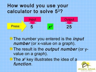 Lesson 2.1 what is a function | PPT