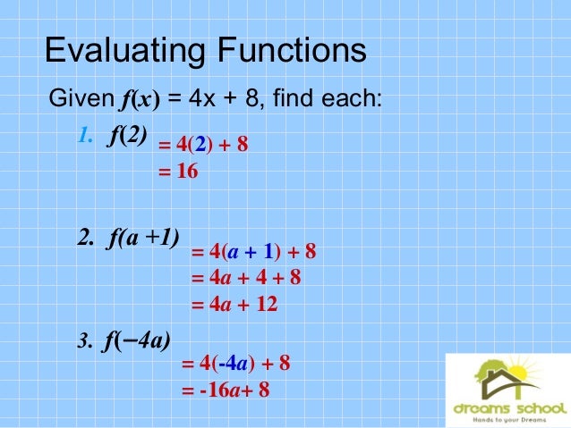 Lesson 2.1 what is a function
