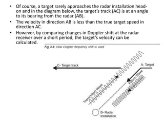 Radio and Radar: Radar | PPTX