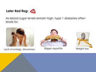 Types of Diabetes | PPTX