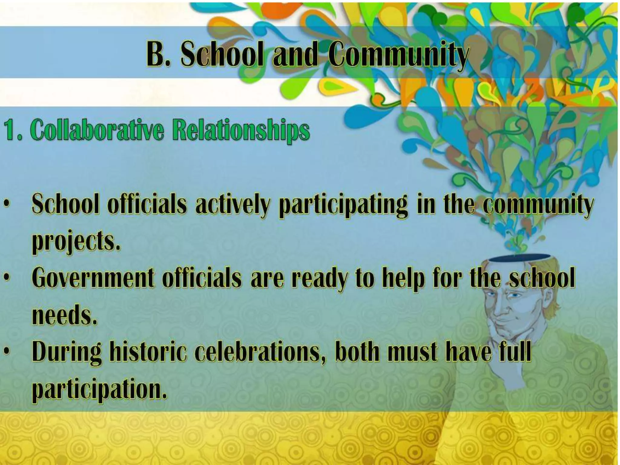 The Teaching Profession- School and Community Relations | PPTX