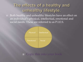 Healthy Living | PPTX