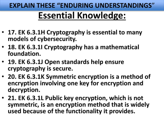Lesson2.9 p u2l6 cryptography and innovations | PPT