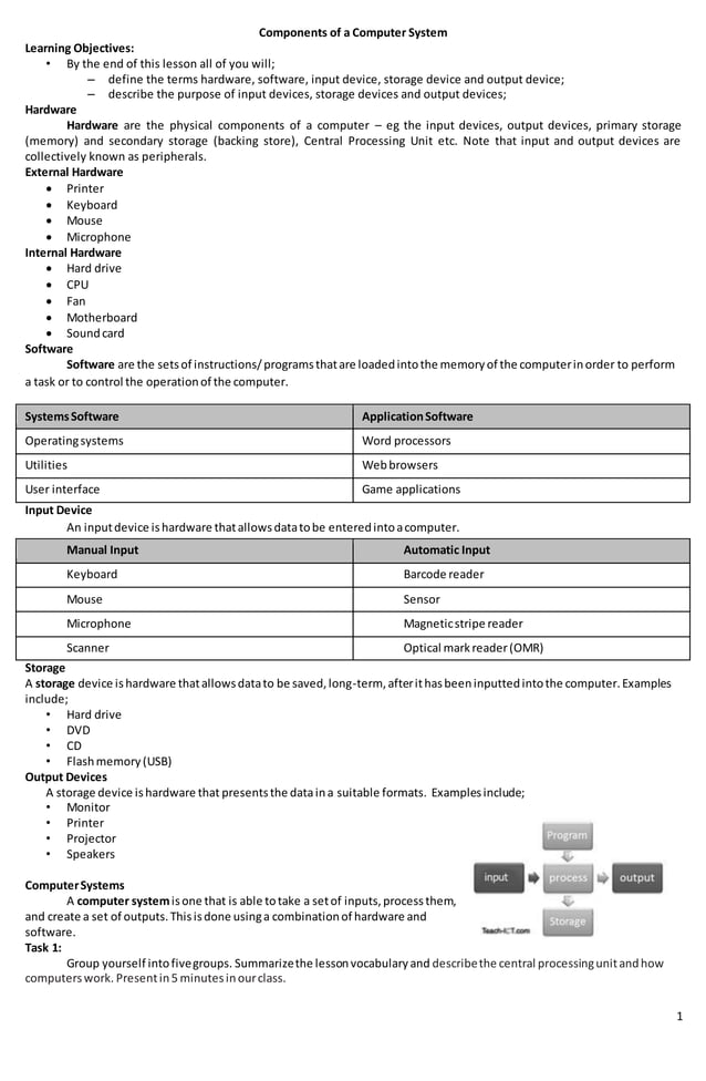 Lesson 2. components of a computer system | DOCX | Data Storage and Warehousing | Computing