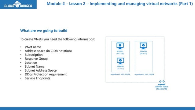 Exam 70-533 Module 2 -Lesson 2 (Part 1) Implementing and managing ... Exam 70-533 Module 2 -Lesson 2 (Part 1) Implementing and managing ...