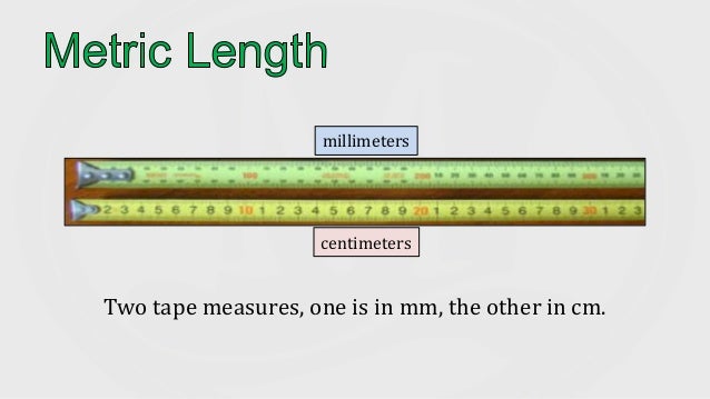 Lesson 2.2 measuring lengths
