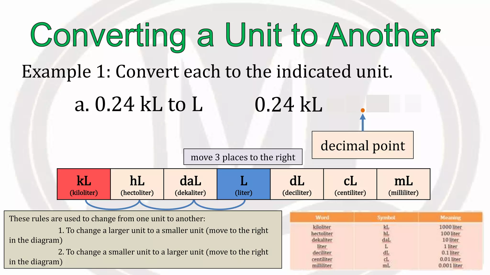 Lesson 2.3 measuring capacity | PPTX