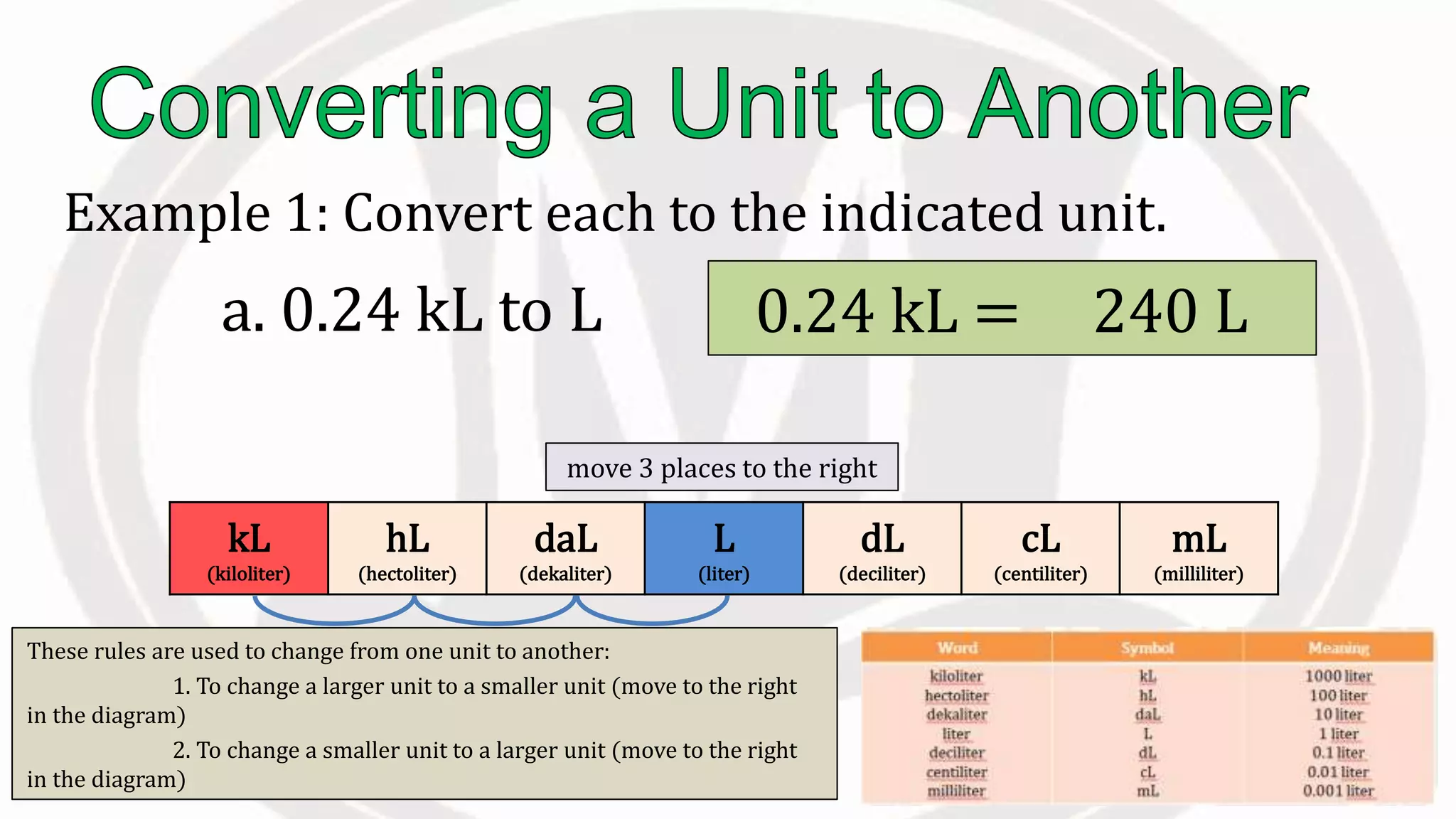Lesson 2.3 measuring capacity | PPTX