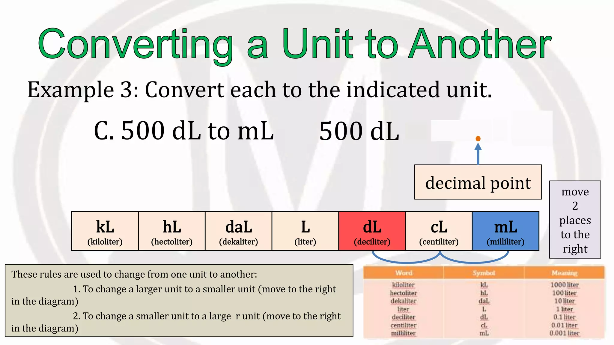 Lesson 2.3 measuring capacity | PPTX