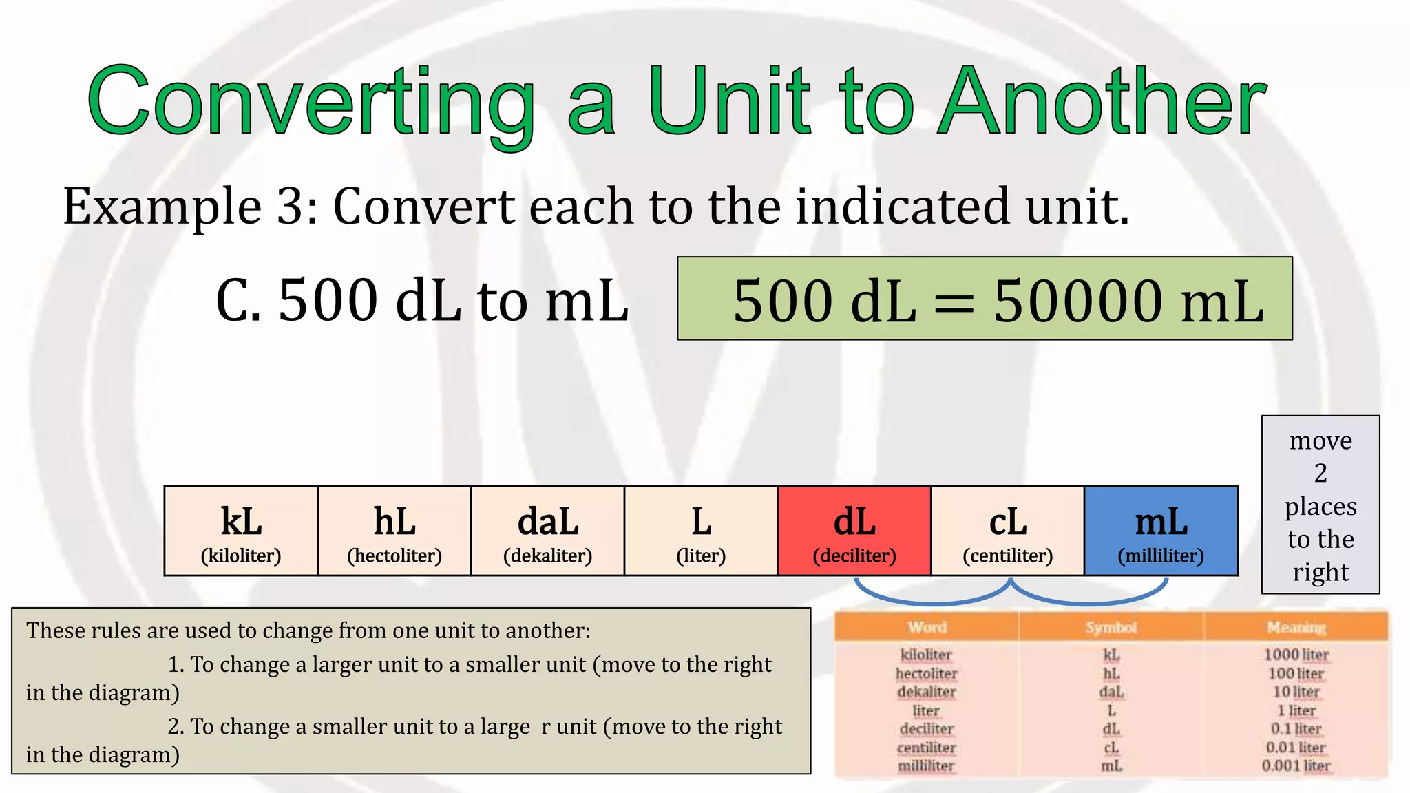 Lesson 2.3 measuring capacity | PPTX