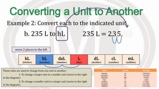 Lesson 2.3 measuring capacity | PPTX