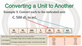 Lesson 2.3 measuring capacity | PPTX