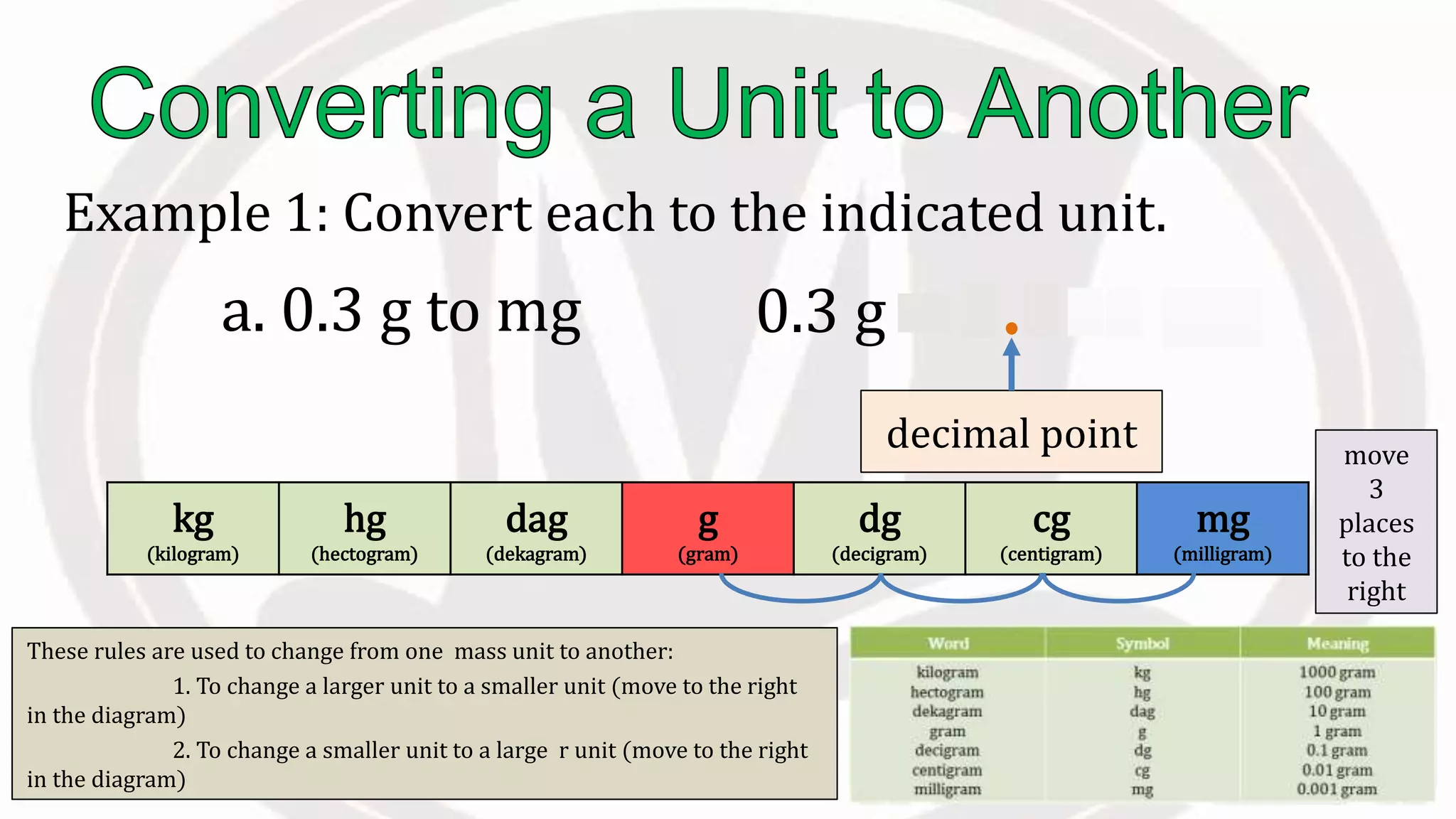 Lesson 2.4 measuring mass | PPTX