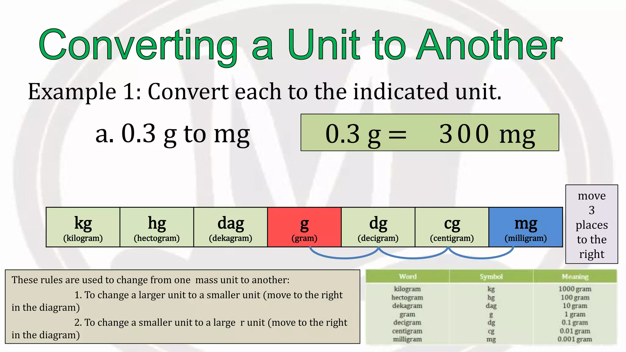 Lesson 2.4 measuring mass | PPTX