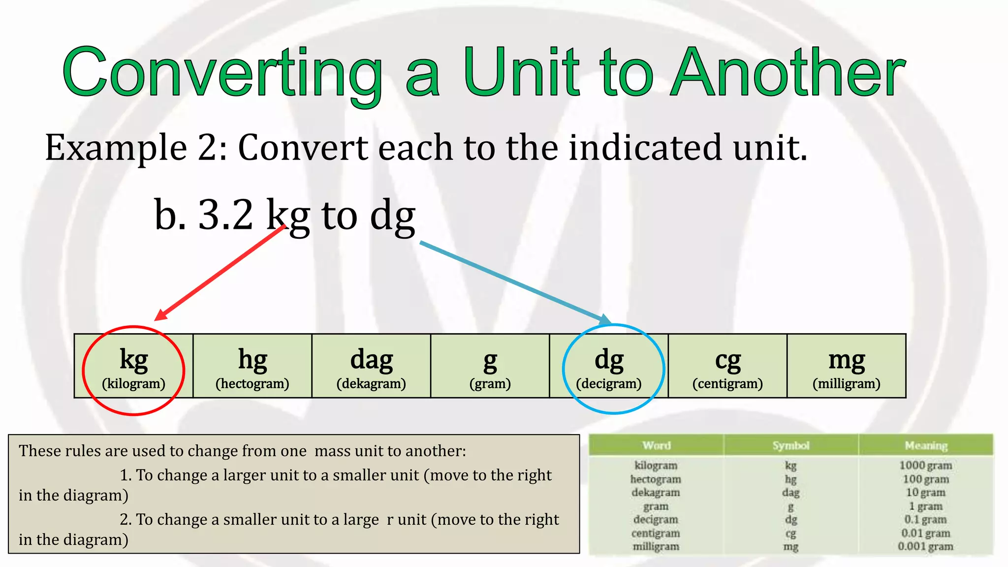 Lesson 2.4 measuring mass | PPTX