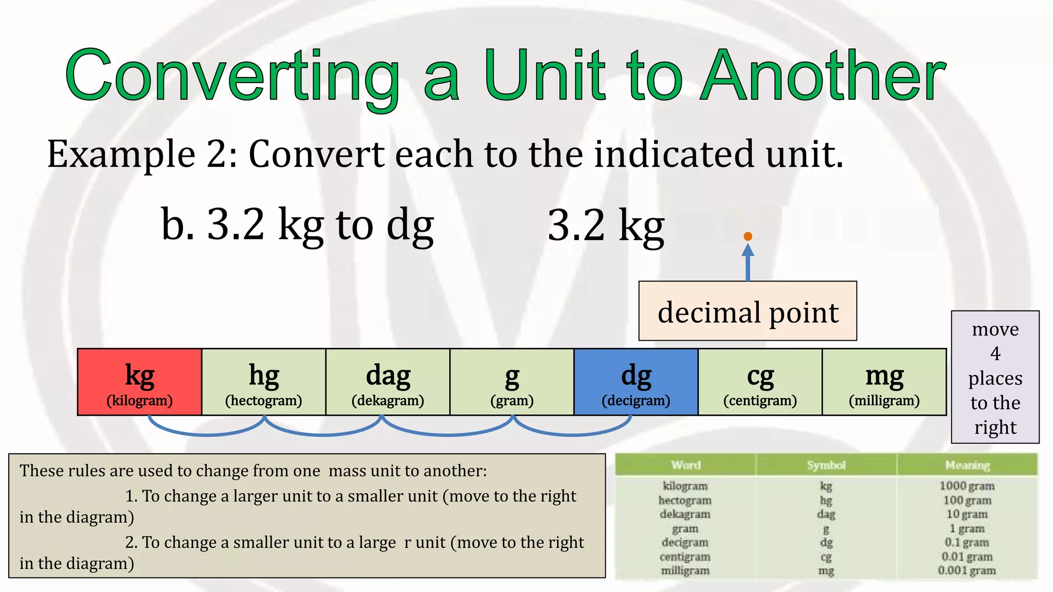 Lesson 2.4 measuring mass | PPTX