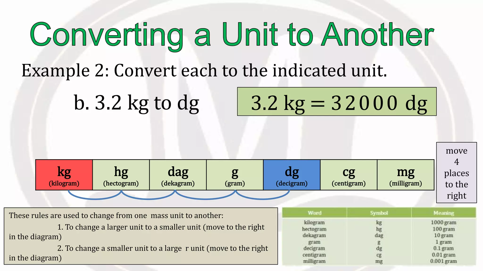 Lesson 2.4 measuring mass | PPTX