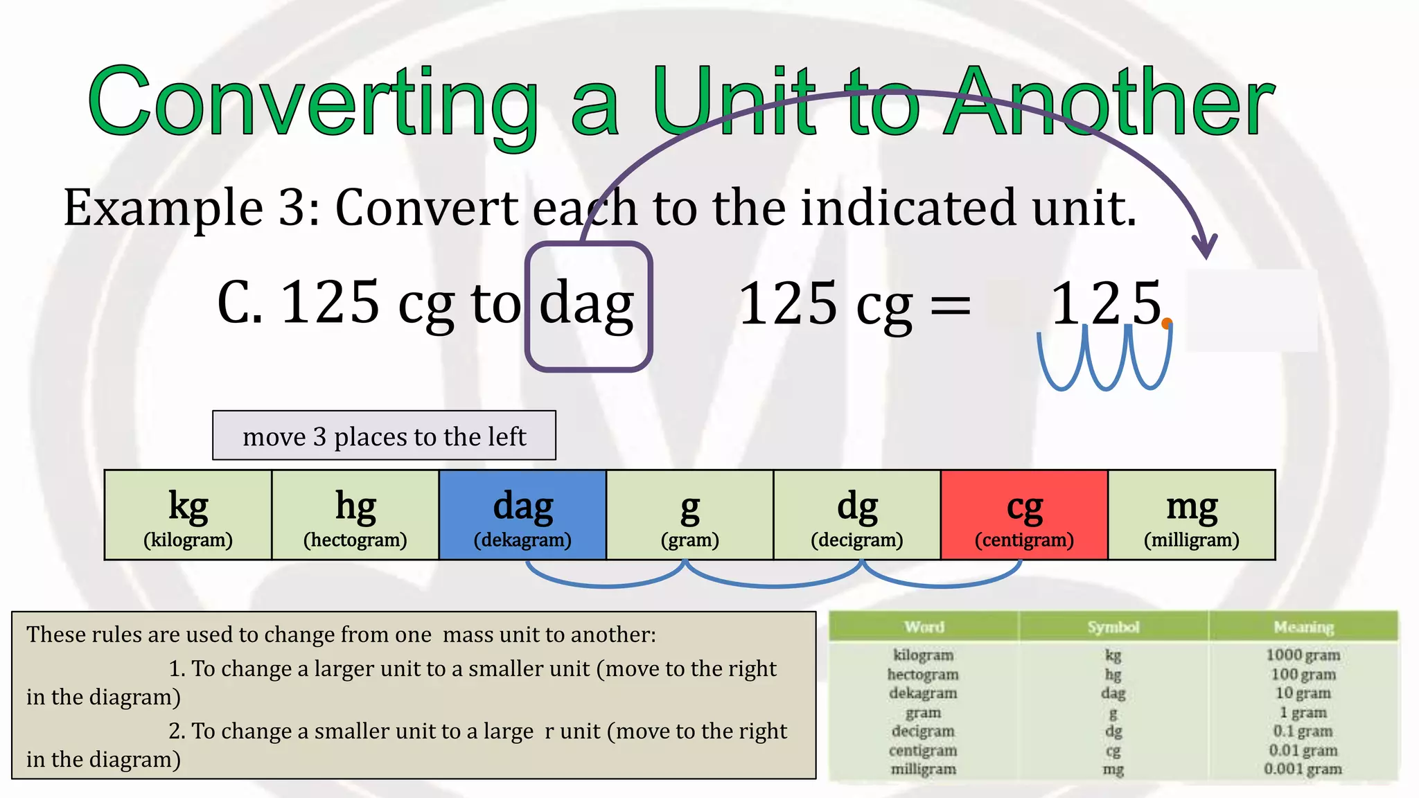 Lesson 2.4 measuring mass | PPTX