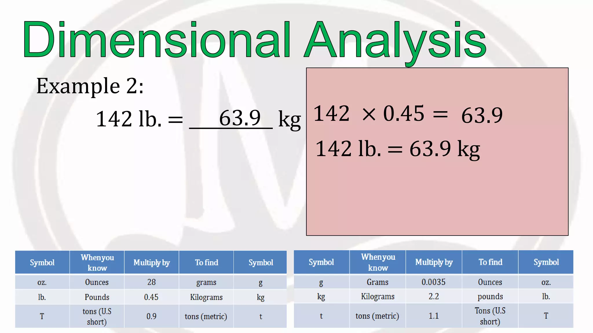 Lesson 2.4 measuring mass | PPTX