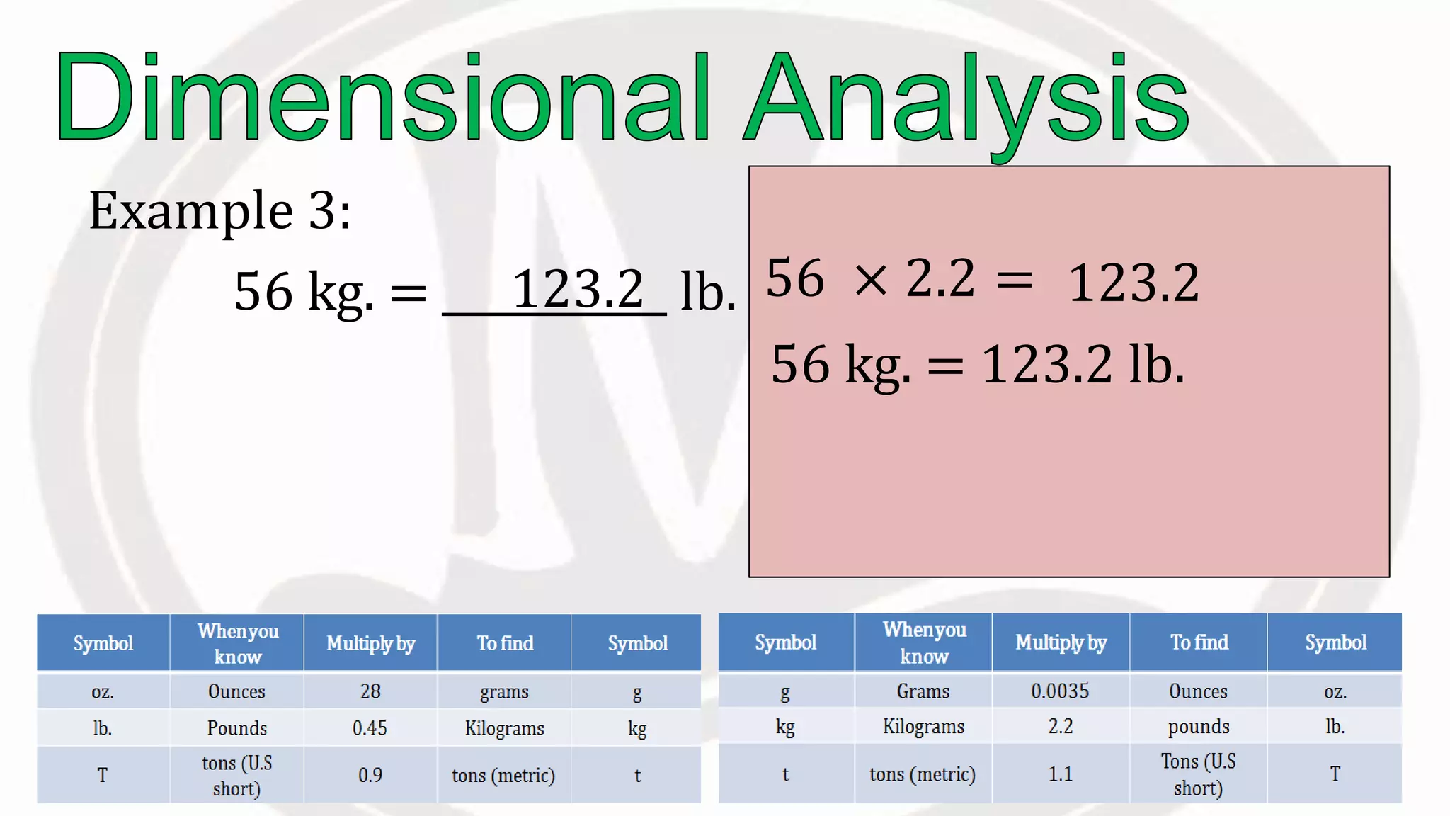 Lesson 2.4 measuring mass | PPTX