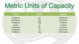 Lesson 2.4 measuring mass | PPTX