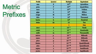 Lesson 2.4 measuring mass | PPTX