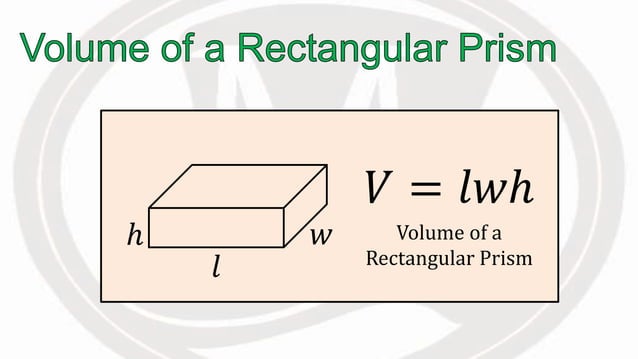 Lesson 2.7 measuring volume | PPTX | Physics | Science