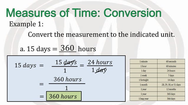 Lesson 2.8 measuring time | PPTX