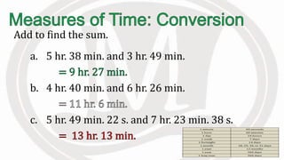 Lesson 2.8 measuring time | PPTX