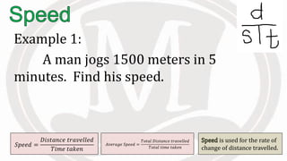 Lesson 2.10 ratio, rate and speed | PPTX