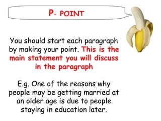 Lesson 2 How to write an essay (X-ray Method) | PPT