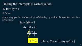 Lesson 2-2 - Math 8 - W2Q2_Slopes and Intercepts of Lines.pptx