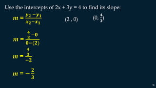 Lesson 2-2 - Math 8 - W2Q2_Slopes and Intercepts of Lines.pptx