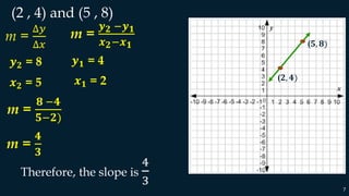 Lesson 2-2 - Math 8 - W2Q2_Slopes and Intercepts of Lines.pptx