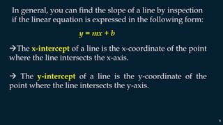 Lesson 2-2 - Math 8 - W2Q2_Slopes and Intercepts of Lines.pptx