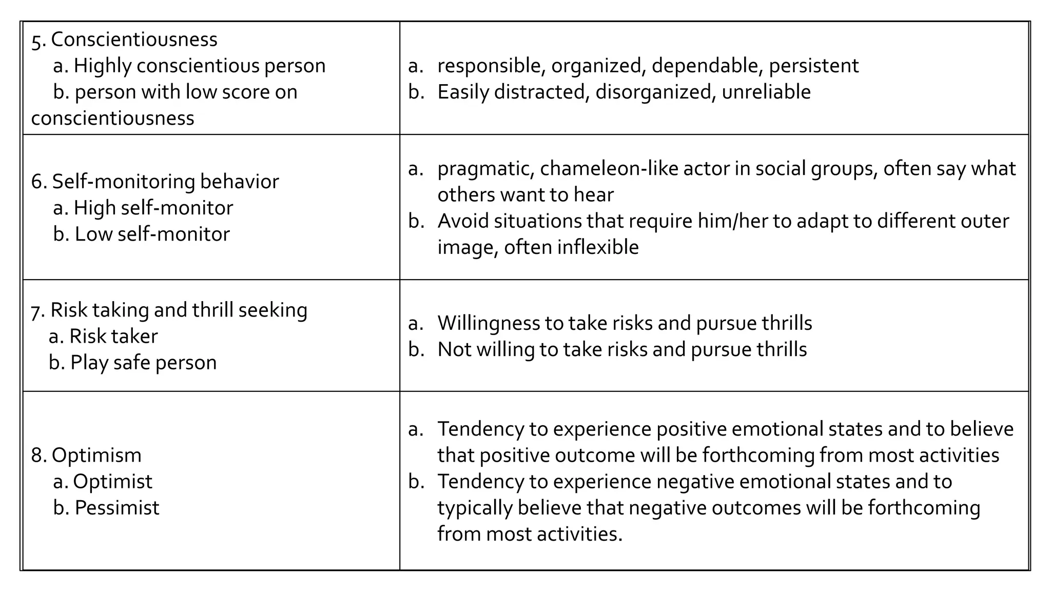 INDIVIDUAL DIFFERENCES, MENTAL ABILITY AND PERSONALITY | PPTX
