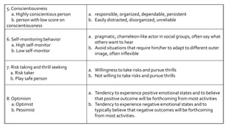 INDIVIDUAL DIFFERENCES, MENTAL ABILITY AND PERSONALITY | PPTX