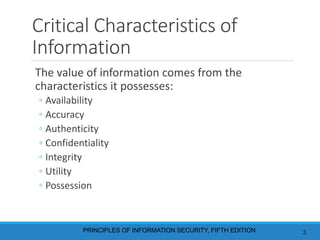 Information Assurance And Security - Chapter 1 - Lesson 2 | PPT