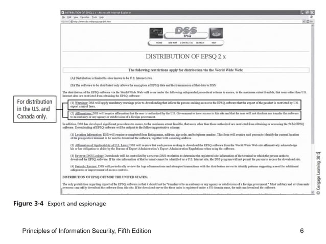 Information Assurance And Security - Chapter 3 - Lesson 2 | PPT