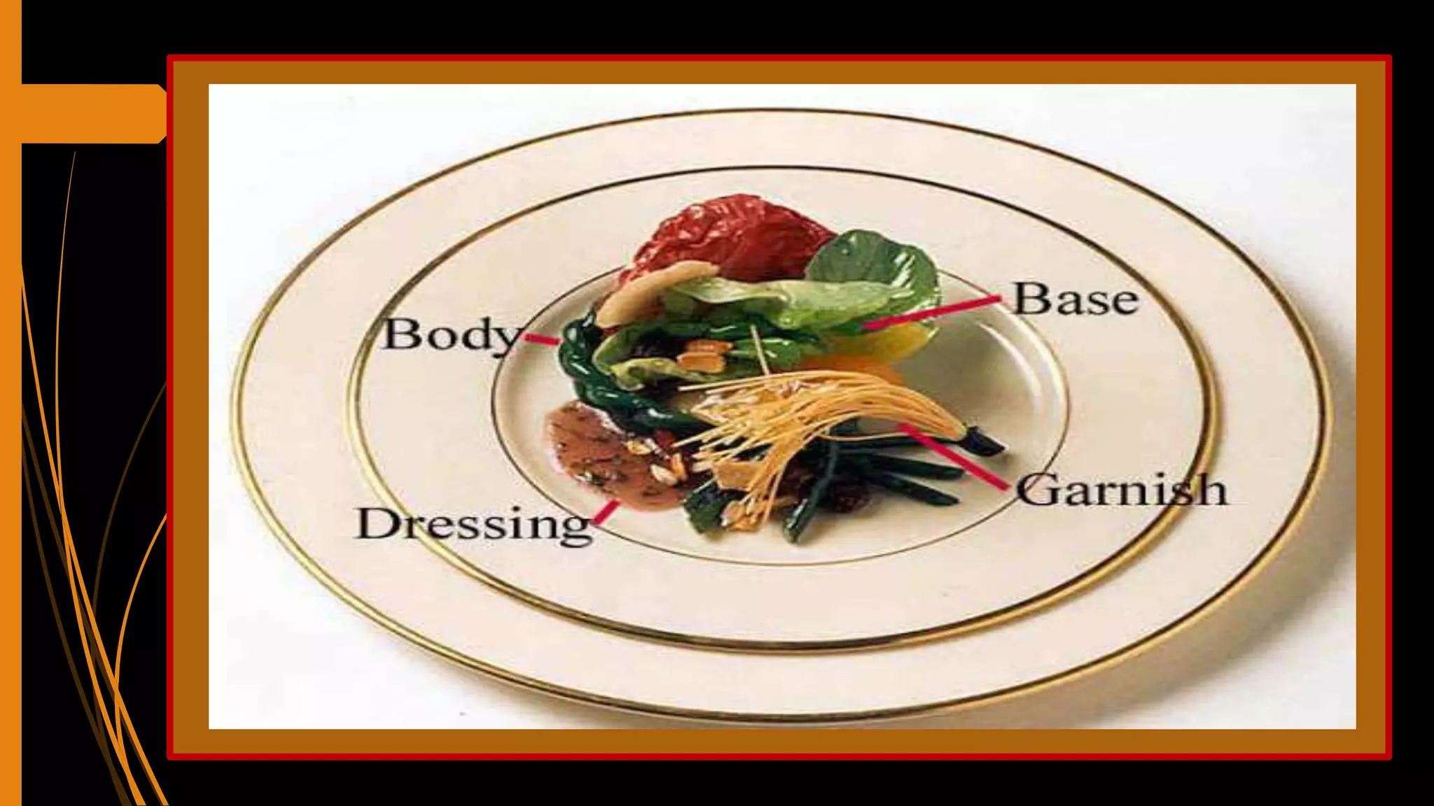 TLE 9 CHAPTER 2 L2 | PPTX