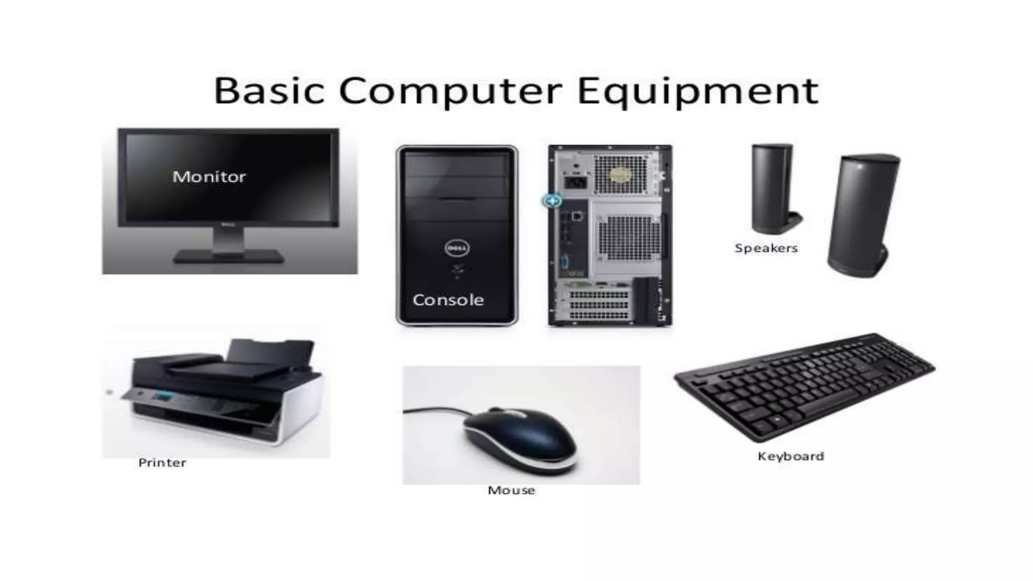Introducing the Computer | PPT