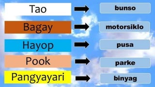 Lesson 2. Pangngalang Pambalana | PPTX